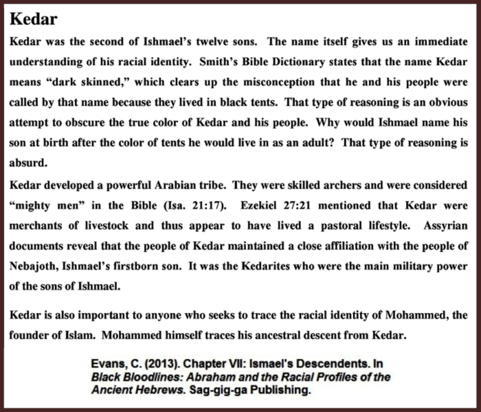 Chapter 4 – MUHAMMAD’S KUSHITE and SHEMITIC ANCESTRY – Kaj Research